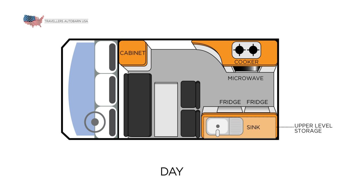 Hi5 Campervan Rental & RV Rentals | Travellers Autobarn USA